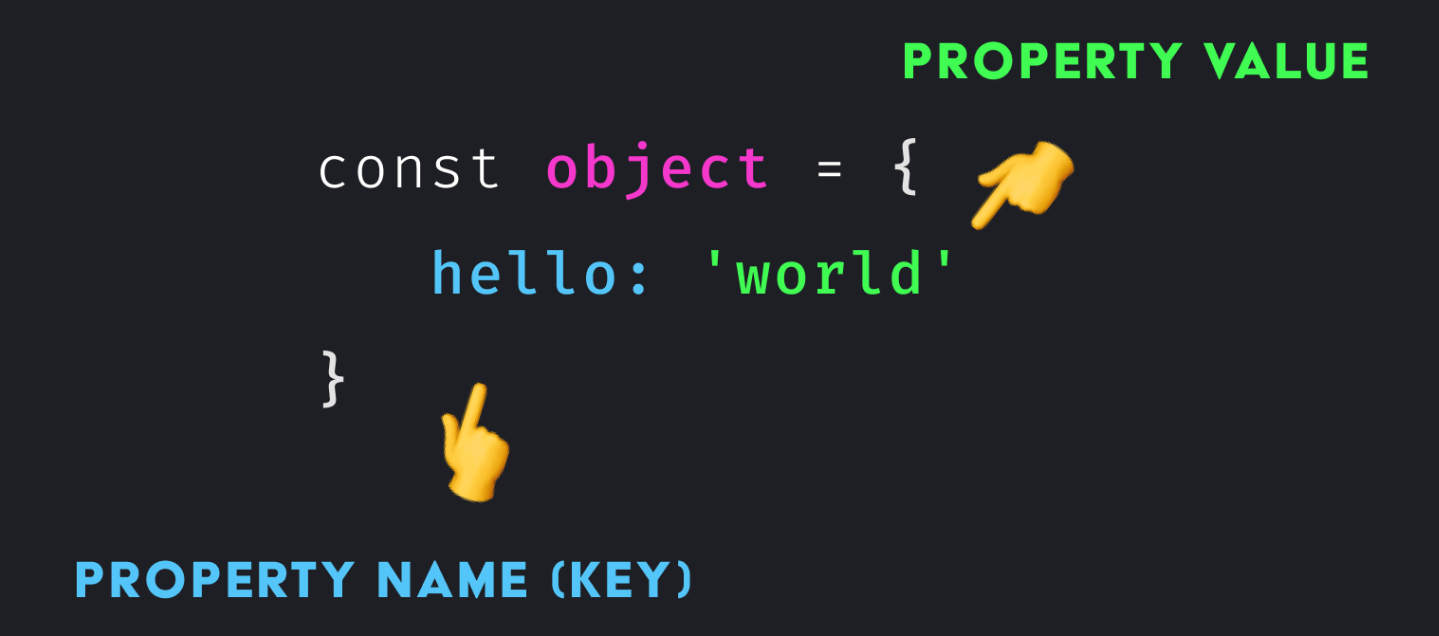 Object Javascript Và Những Điều Bạn Cần Biết Codelearn