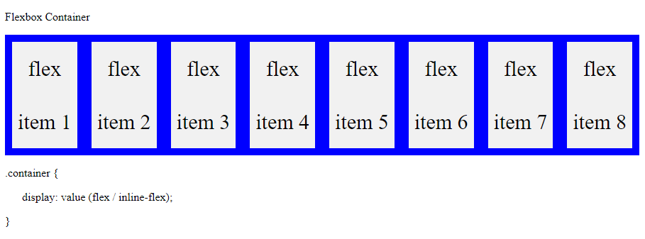 Làm Layout Bằng Flexbox Và Grid Trong Css3 Phần 1 Codelearn 