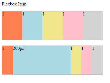 Làm Layout Bằng Flexbox và Grid Trong CSS3 (Phần 1) | CodeLearn