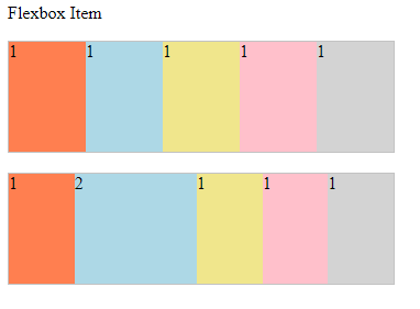 Làm Layout Bằng Flexbox và Grid Trong CSS3 (Phần 1) | CodeLearn