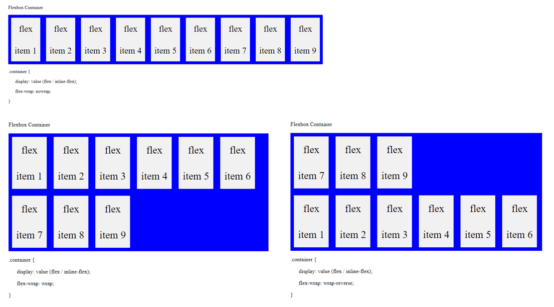 Làm Layout Bằng Flexbox và Grid Trong CSS3 (Phần 1) | CodeLearn