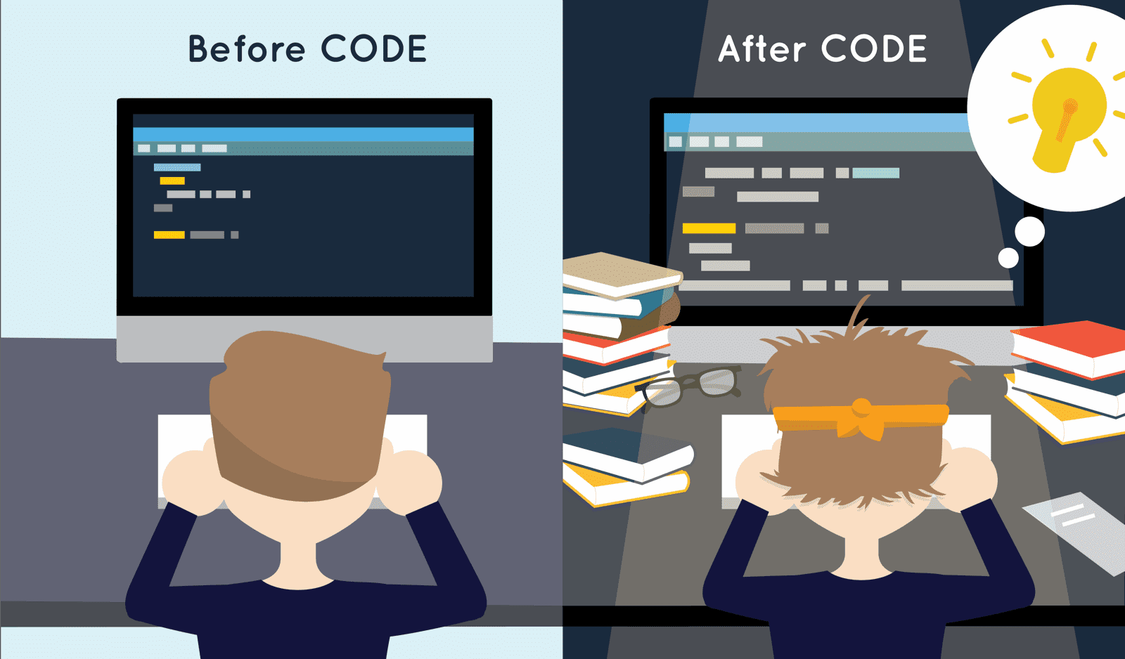 Top 10 Kênh Youtube Dạy Lập Trình Miễn Phí | CodeLearn