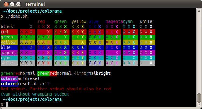 Tô Màu Cho Chữ Trên Terminal Với Colorama Python | CodeLearn