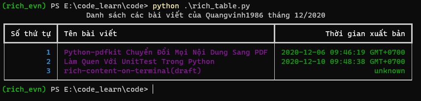 Trình Diễn Mọi Nội Dung Trên Nền Đen Trắng Bằng Python? | CodeLearn