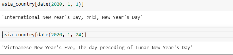 Vọc Vạch Thư Viện Holidays Trong Python | CodeLearn