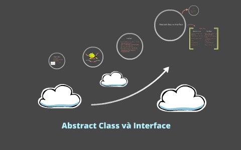Phân Biệt Abstract Class Và Interface Trong C++ | CodeLearn