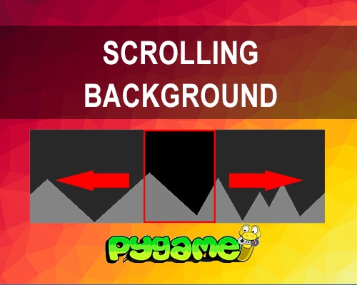 Các Yếu Tố Lập Trình Game Cơ Bản Với Pygame | CodeLearn