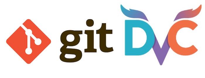 Sử Dụng Git/GitHub Từ Cơ Bản Đến Nâng Cao (P1) | CodeLearn