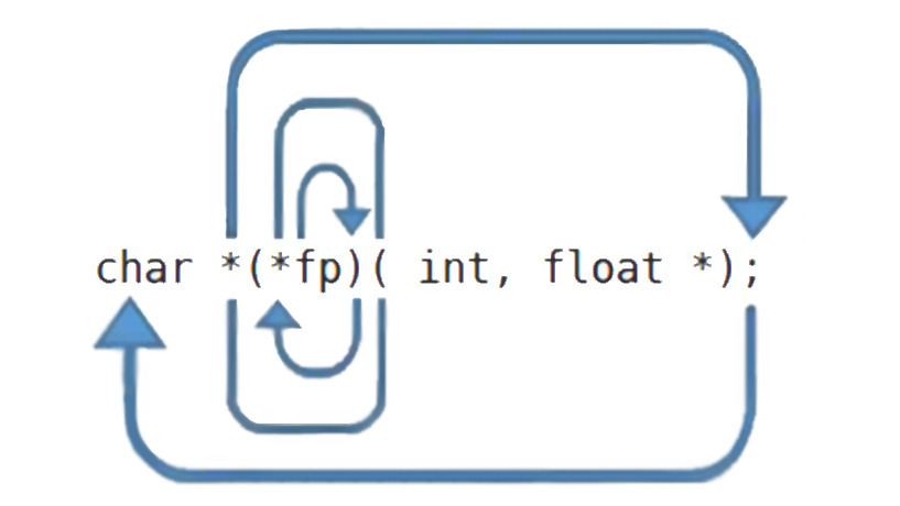 Jupyter Notebook Công Cụ Python Cơ Bản Cho Beginner Codelearn